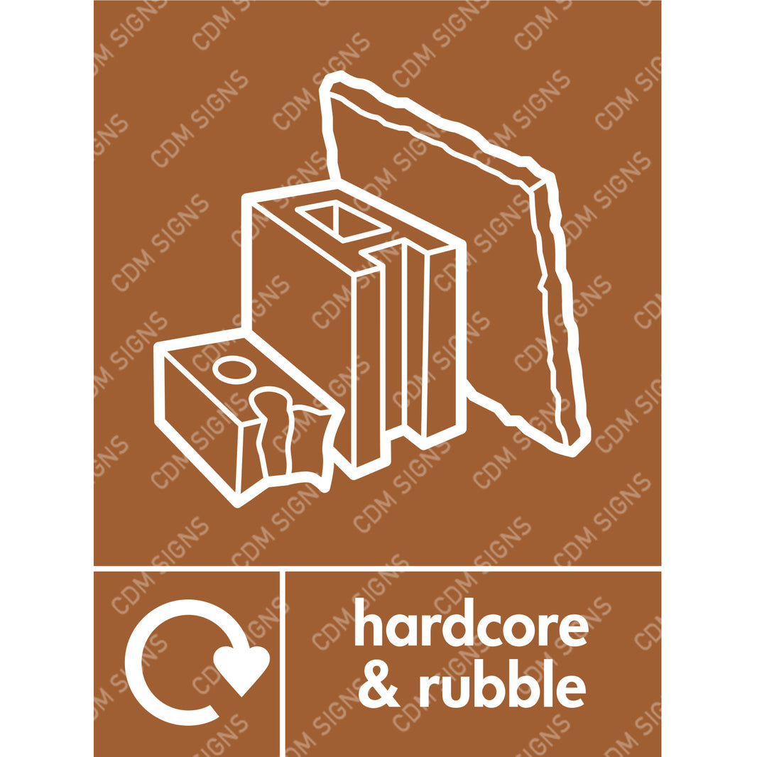 Waste and Recycling Site Signs | Business Waste Signs UK